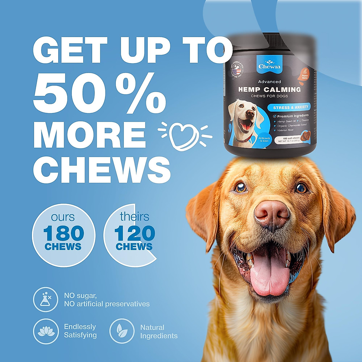 Hemp Calming Chews for Dogs - Dog Calming Treats - Anxiety Relief for Dogs - L-Theanine, Chamomile Extract, Valerian Root - Dog Anxiety Relief for Vet Visits, Travel, Thunderstorms, Nail Trimming