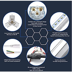 soges Hexagon Led Garage Light, 5 Grids 144W Hexagon Garage LED Light High Brightness Ceiling Lights DIY Linkable LED Garage Light for Gym/Car Detailing Shop/Work Shop/Auto Beauty Shop (White)