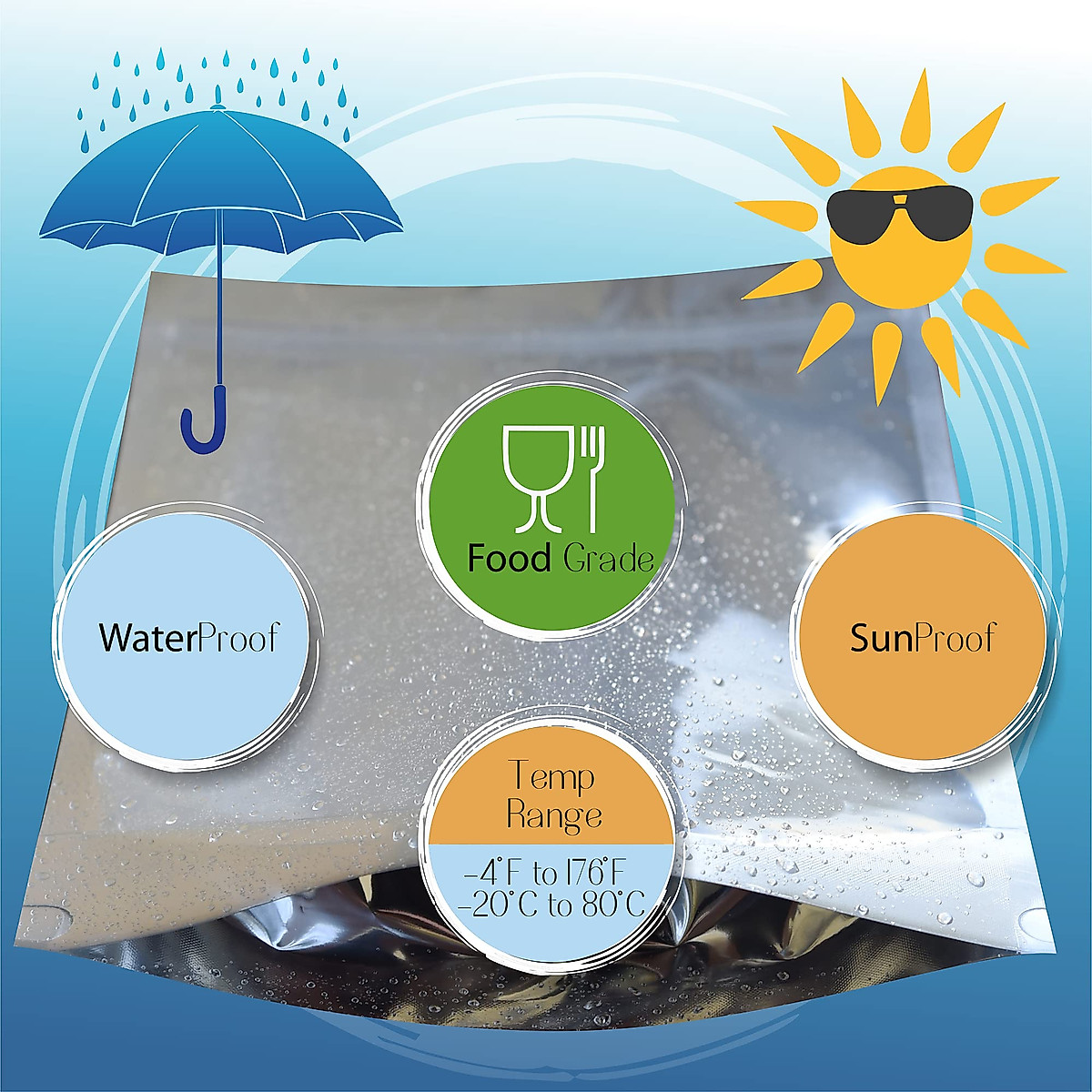 SARKA 30 Food Storage 1 Gallon Mylar Bags- Long Term and Extra Thick Baggies- Resealable Food, Jewelry, Accessories Bags- 14"L x 10"W x 2"H