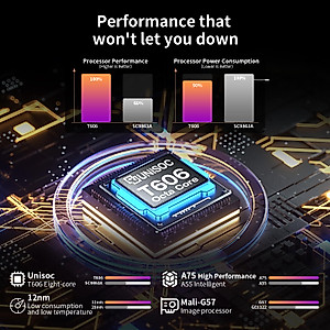 TECLAST P40HD Tablets HD Excellence 10 inch Tablets Android 13 Expandable Storage Gaming Tablet 4G LTE/SIM+5G WiF Tablet Long Lasting Battery Android Tablet Powerful Core Fast Tablet