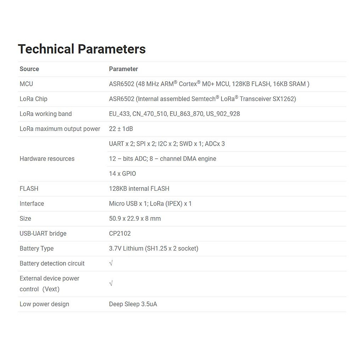 Heltec CubeCell Lora Node ASR6502 LoRa with 1/2AA Battery case LoRaWAN Node Compatible with Antenna