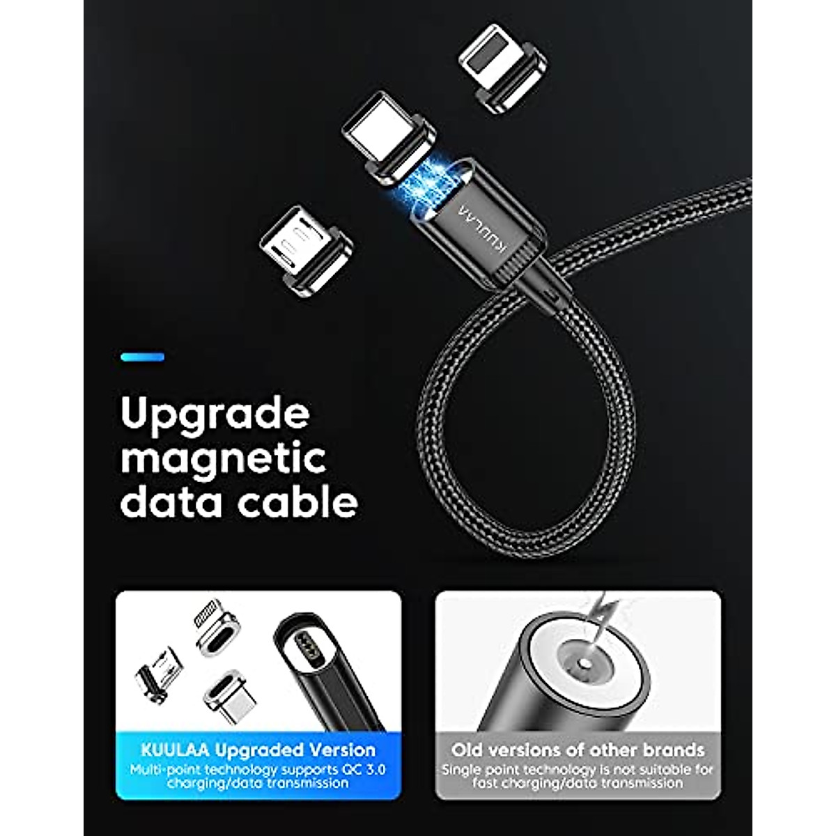 Kuulaa 3Pack Magnetic Charging Cable USB C,3A Fast Charging/Data Transmission with 3 in 1 Charging Tips Nylon-Braided Phone Cable Compatible for iProduct/Type C/Micro Device(3.3ft/3.3ft/3.3ft)