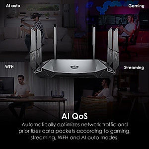 MSI Radix AXE6600 WiFi 6E Tri-Band Gaming Router, AI QoS, RGB, 1.8GHz Quad-Core Processor, MU-MIMO, Gigabit Wireless, 8-Stream, High Speed Long Range