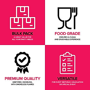 144 Count Birthday Candles, Multi-Color Spiral Candles Bulk Pack, Birthday Candles for Cake and Cupcakes, Candles for Birthday Parties, Holidays, and More! Green, Pink, White, Yellow & Blue