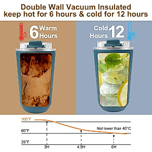 PHILORN Coffee Mug with Lid, 12 OZ Travel Mug, Leak-proof to go Coffee Mug, Stainless Steel Thermal Coffee Mug with Double Wall, Insulated Coffee Tumbler for Men and Women for Hot & Cold Drinks…