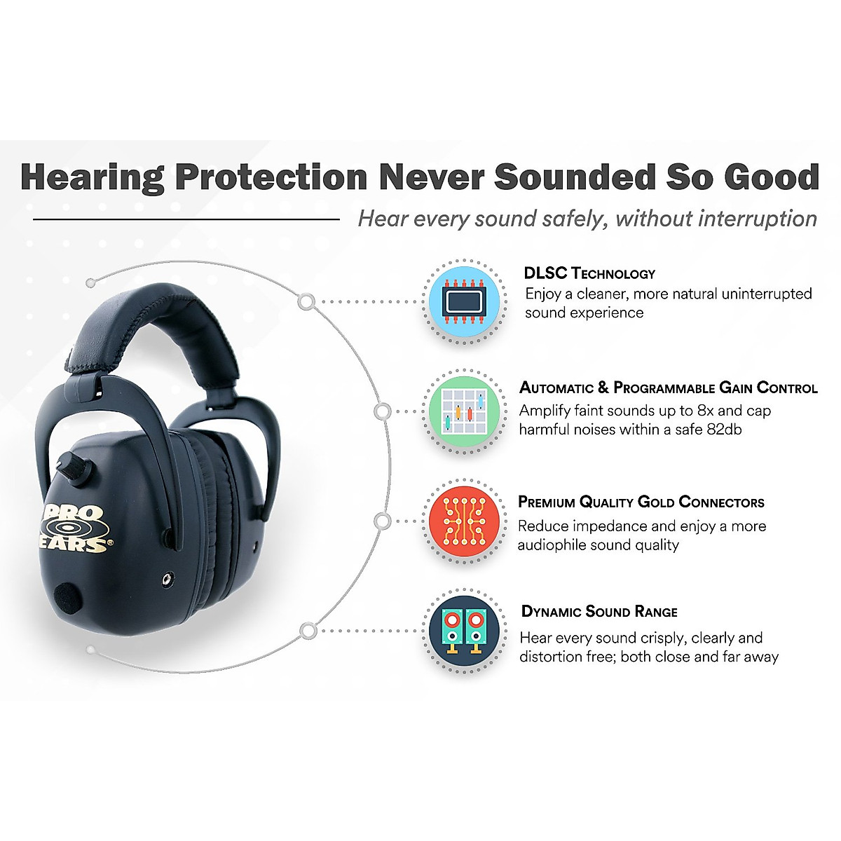 Pro Ears Pro Mag Gold, Electronic Hearing Protection & Amplification, Shooting Range Ear Muffs, Maximum Hearing Protection, Exclusive DLSC Compression Technology, 250 Hour Battery Life