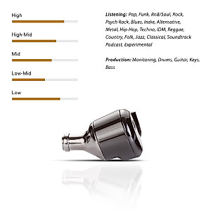 Campfire Audio Dorado 2020 in Ear Monitors | Audiophile Earphones | Hybrid Balanced Armature and Dynamic Driver IEM | Detachable Smoky Litz MMCX Headphone Cable