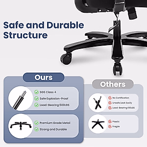 Fantasylab Office Chair Big and Tall 500LBS Office Chair for Heavy People, Metal Base, Lumbar Support, Adjustable Armrest and Headrest Office Chair Desk Chair