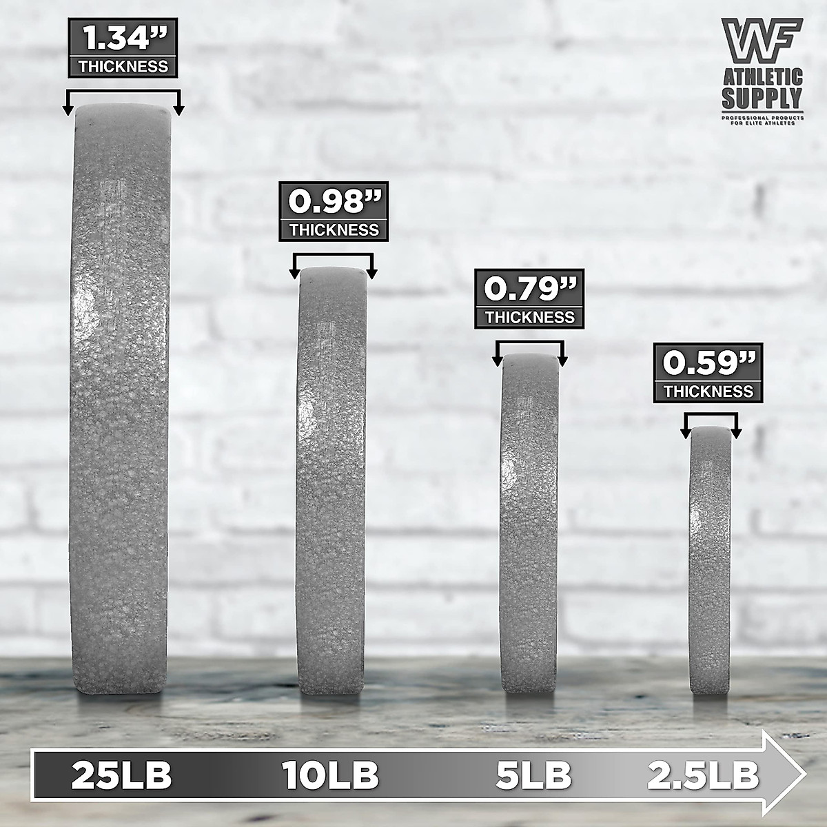 WF Athletic Supply Cast Iron 1-Inch Standard Grip Plate for Strength Training, Muscle Toning, Weight Loss & Crossfit - Multiple Choices Available