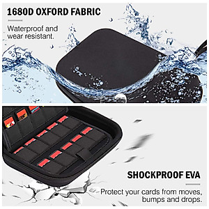 MoKo 80 Game Card Storage Holder Cartridges Card Organizer Shockproof Water Resistant Card Holder Anti-Scratch Carrying Storage Box Compatible with Nintendo Switch and PS Vita Game Card - Black