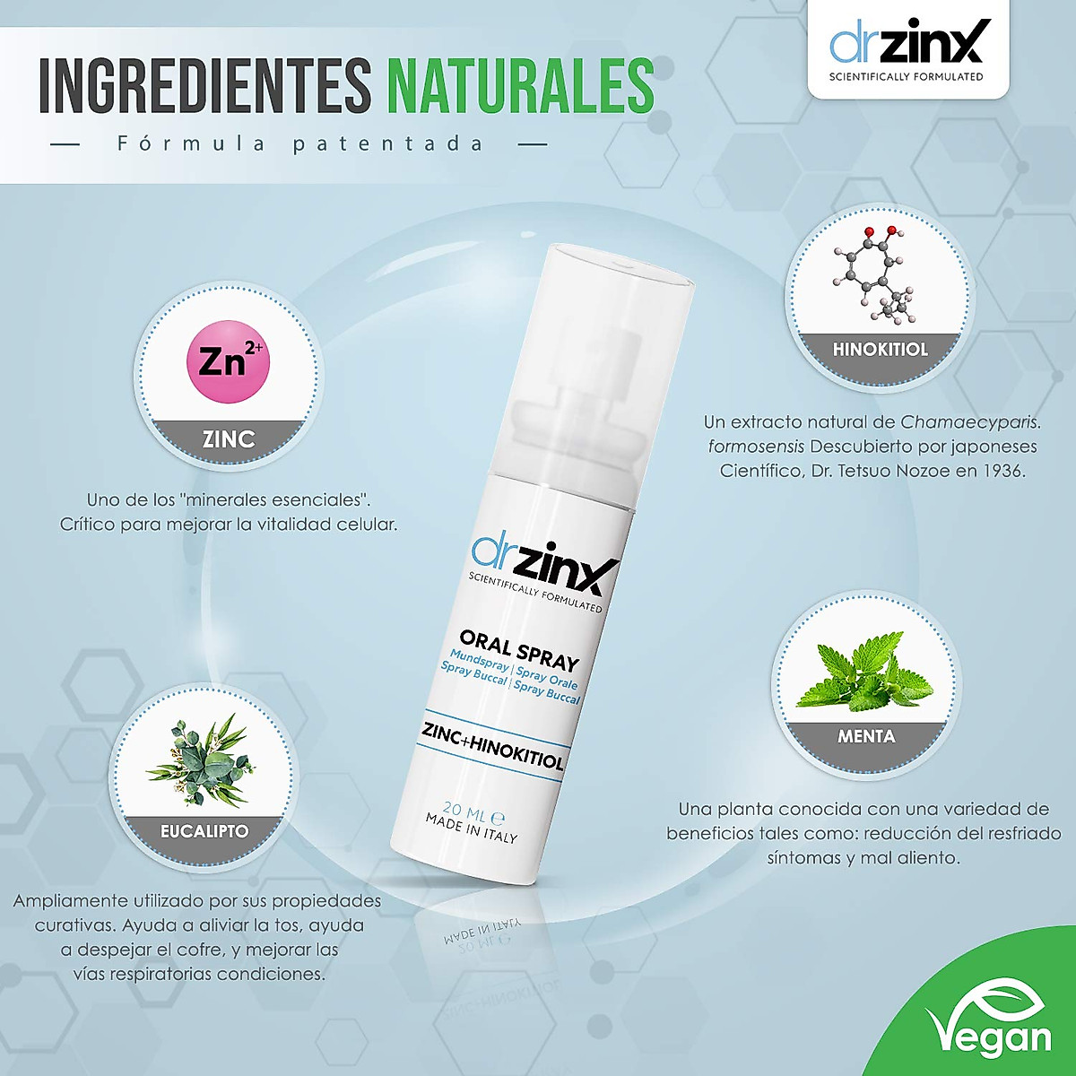 Dr ZinX Bad Breath Treatment, Long Lasting Vegan Zinc Spray, Breath Freshener, Hydrating Oral & Throat Spray with Zinc and Hinokitiol + Peppermint, Alcohol Free 200+ Sprays