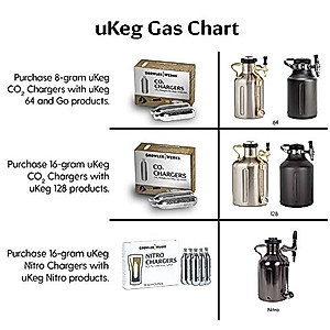 GrowlerWerks uKeg Nitro Cold Brew Coffee Maker, 50 oz, Black Chrome