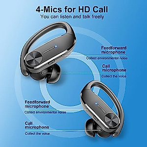 hadbleng Ear Buds Wireless Earbuds Bluetooth 5.3 Headphones 60Hrs Playtime Sports Earhooks Over Ear Earphones with LED Display, IPX7 Waterproof Built-in Mic Headset for Workout, Running, Gym