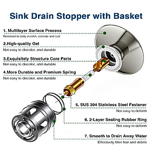 Bathroom Sink Drain with Overflow, Polished Chrome Sink Drain for Bathroom Sink, Universal Stainless Steel Chrome Sink Drain, Pop Up Drain Stopper with Detachable Basket