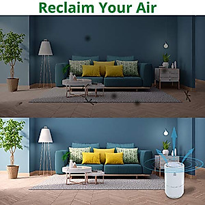 WBM Smart HEPA Filter Air Purifier for Home Allergies and Pets Hair Smokers in Bedroom, 25db Filtration System Cleaner Odor Eliminators, Remove 99.97% Smoke Dust Mold Pollen, White