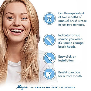 Alayna Replacement Toothbrush Heads for Oral B Braun Electric Toothbrushes - 16 Assorted Brush Head Refills Compatible w/ OralB (4) Cross Clean, Floss, Precision, Sensitive (Fits Most Oral-B Bases)