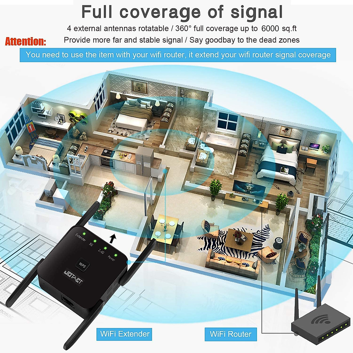 JOTACT WiFi Extender WiFi Booster and Signal Amplifier Covers Up to 6000 Sq.ft Speed Up to 1200Mbps for 15 Devices Internet Booster for WiFi Repeater Home Wireless Signal Booster with Ethernet Port