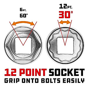 Powerbuilt 1-7/8 Inch Socket, 3/4-inch Drive, 12 Point, Thin Wall Hex Strong Grip Design, Size Markings - 643216