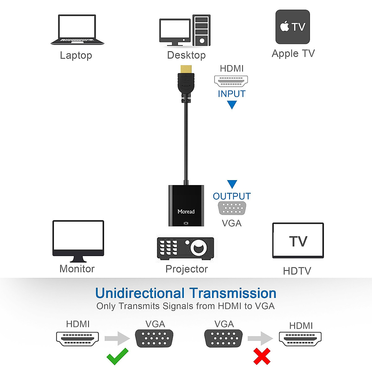 Moread HDMI to VGA with Audio, Gold-Plated Active HDMI to VGA Adapter (Male to Female) with Micro USB Power Cable & 3.5mm Audio Cable for PS4, MacBook Pro, Mac Mini, Apple TV and More - Black