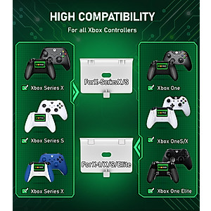 Controller Charger Station with 2x5520mWh Rechargeable Battery Packs for Xbox One/Series X|S Controller,Dual Charging Dock for Xbox One Controller Battery Pack with 4 Battery Covers for Xbox