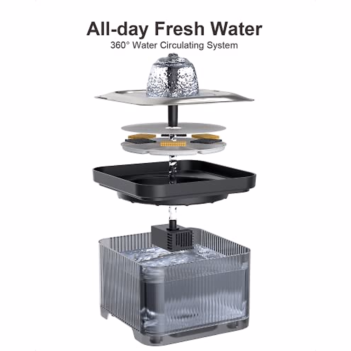 Espelho Cat Water Fountain, Wireless Pump, Automatic Pet Water Fountain Cat Water Dispenser with 6 Replacement Filters