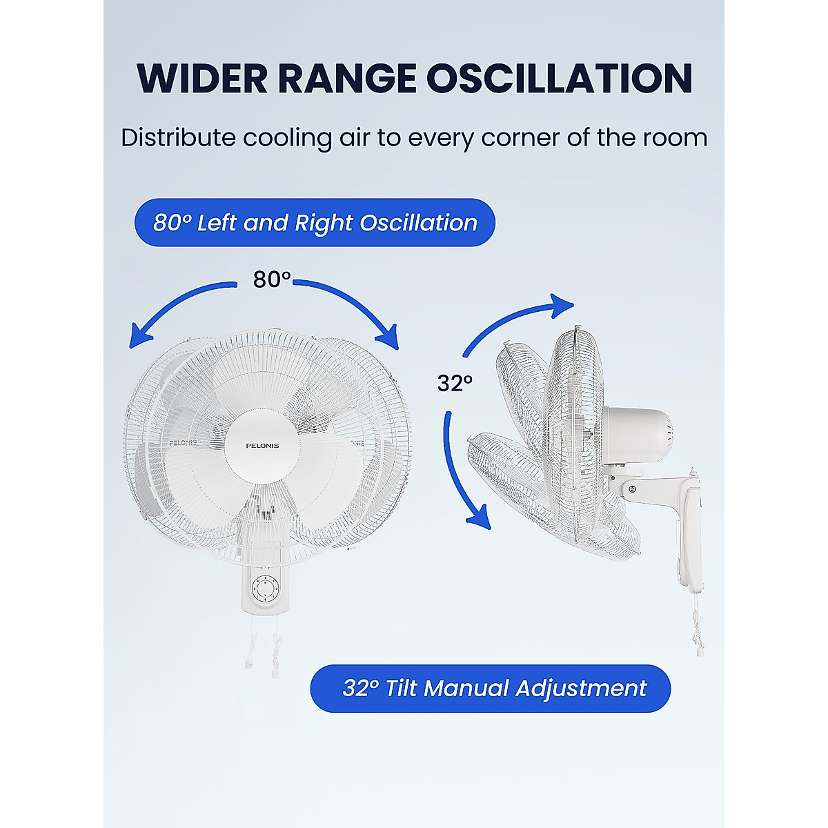 PELONIS 16’’ Wall Mount Fan with 3 Speed Settings Oscillating Household Wall Mounted Fan with Adjustable Tilt High Velocity for Garage Patios Bedroom, 2 Packs White