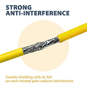 iSelek Cat 8 Ethernet Cable S/FTP 22AWG Solid Cable, Heavy Duty High Speed LAN Network Cable, Yellow Color (Termination Required) (165 ft (50M))