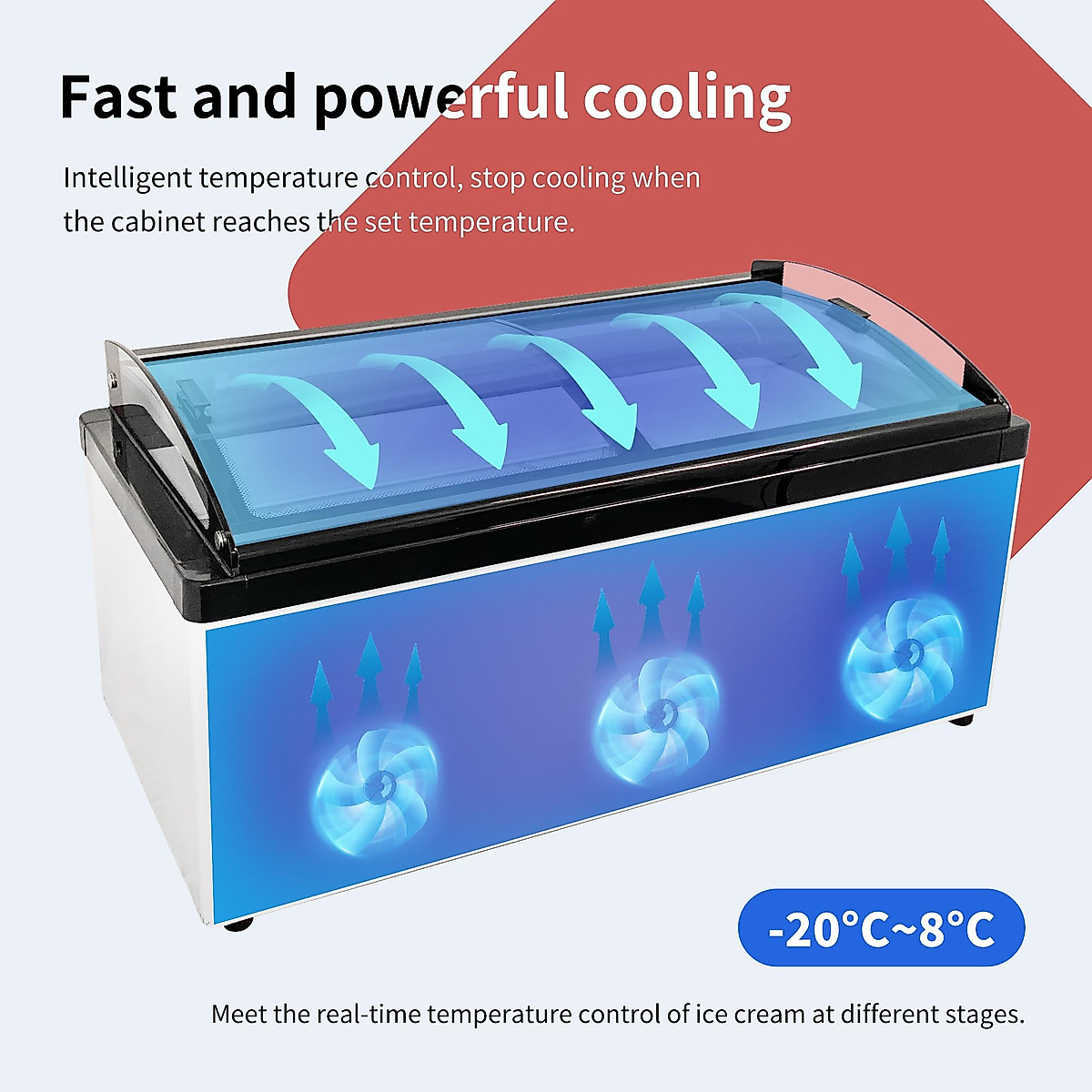 Yovtekc Countertop Gelato Display Freezer, Commercial Hard Ice Cream Showcase with 6 Square Storage Baskets, Gelato Freezer Showcase Fast Cooling with LED Light, White