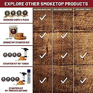 SmokeTop Kit and Cherry, Hickory, Maple, and Oak Wood Chips
