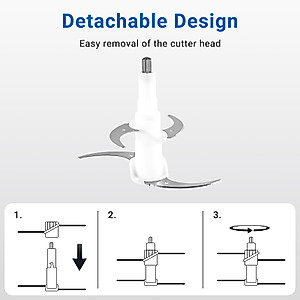 Meat Grinder Electric, AMZCHEF 500W Food Processor with Stainless Steel Bowl (8 Cup) & 2 Speed Modes, Meat Vegetable Chopper Electric with 4 Sharp Blades for Family & Baby Use