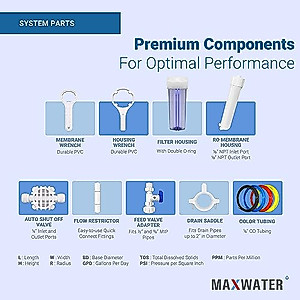 Max Water 5 Stage 100 GPD (Gallon Per Day) RO (Reverse Osmosis) Standard Water Filtration System for Heavy Duty - Under-Sink/Wall Mount - Model: RO-5C2