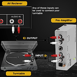 Pyle Phono Turntable Preamp - Mini Electronic Audio Stereo Phonograph Preamplifier with RCA Input, RCA Output & Low Noise Operation Powered by 12 Volt DC Adapter (PP444),Gray