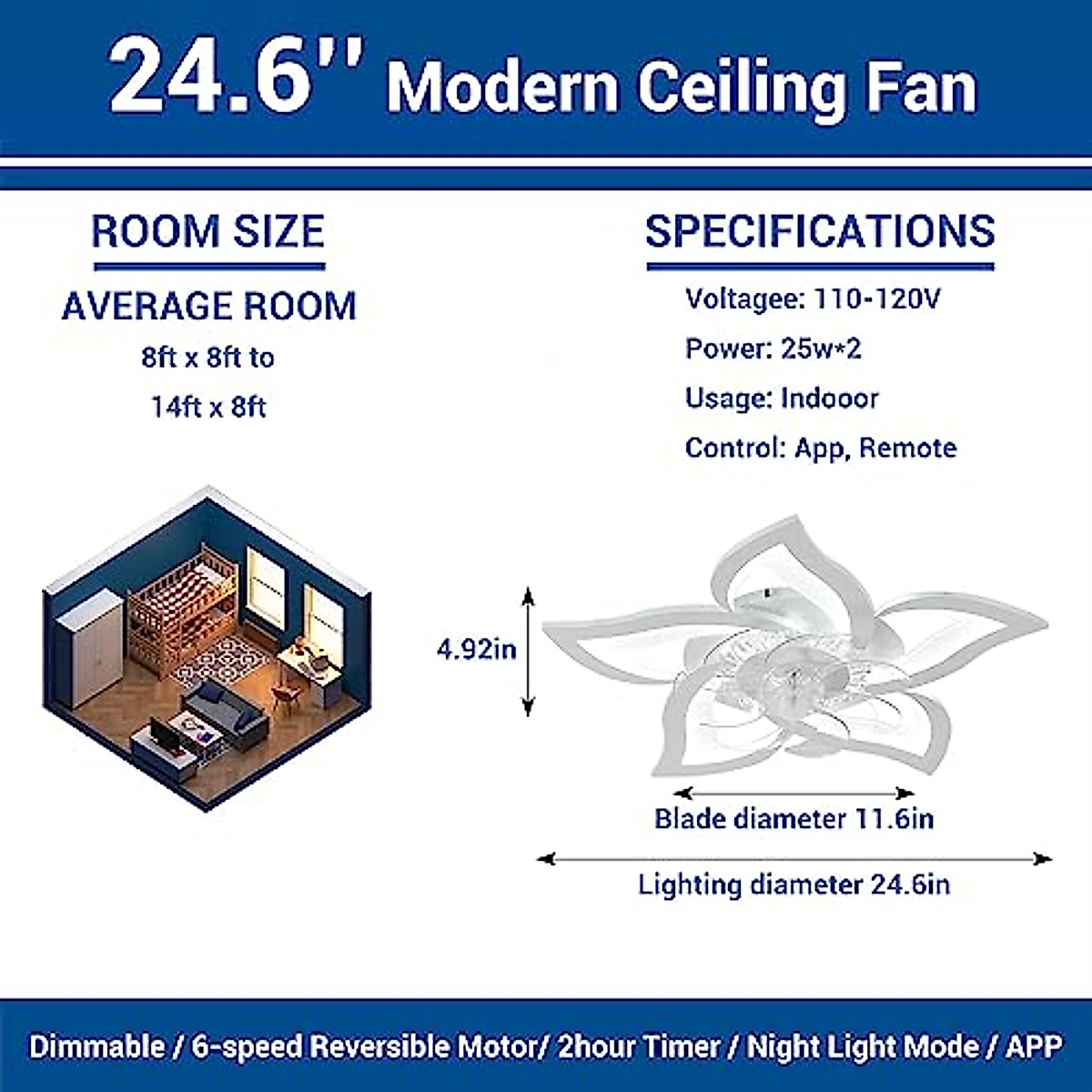 Low-Profile Flush Mount Ceiling Fan with Lights, Modern Dimmable Ceiling Fan Light APP & Remote Control, Reversible Motor, 7 Blades Fan Lights for Kitchen Bedroom Living Room