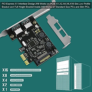 LinksTek 2-Ports PCIE USB 3.0 (USB 3.1 GEN1) 5Gbps Expansion Card for Desktop PCs, 2X 5Gbps USB-A Ports, Built in Smart Power Distribution Technology, No Need Extra Power Supply (PCIE-U302A)
