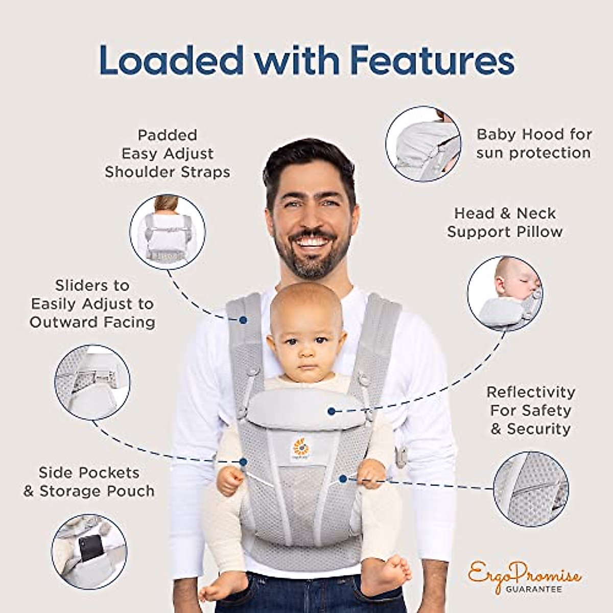 Ergobaby Omni Breeze All Carry Positions Breathable Mesh Baby Carrier Newborn to Toddler with Enhanced Lumbar Support & Airflow (7-45 Lb), Pearl Grey