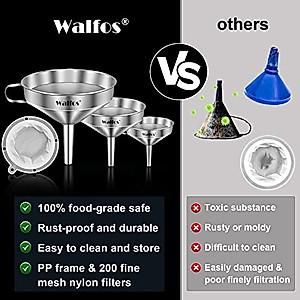 Walfos 3Pcs Kitchen Funnel with 2 Removable Strainer ＆ 1 Cleaning Brush & 1Pc 200 Mesh Food Filter Strainer, Food Grade Stainless Steel Funnel for Transferring of Liquid, Oils, Jam, Dry Ingredients
