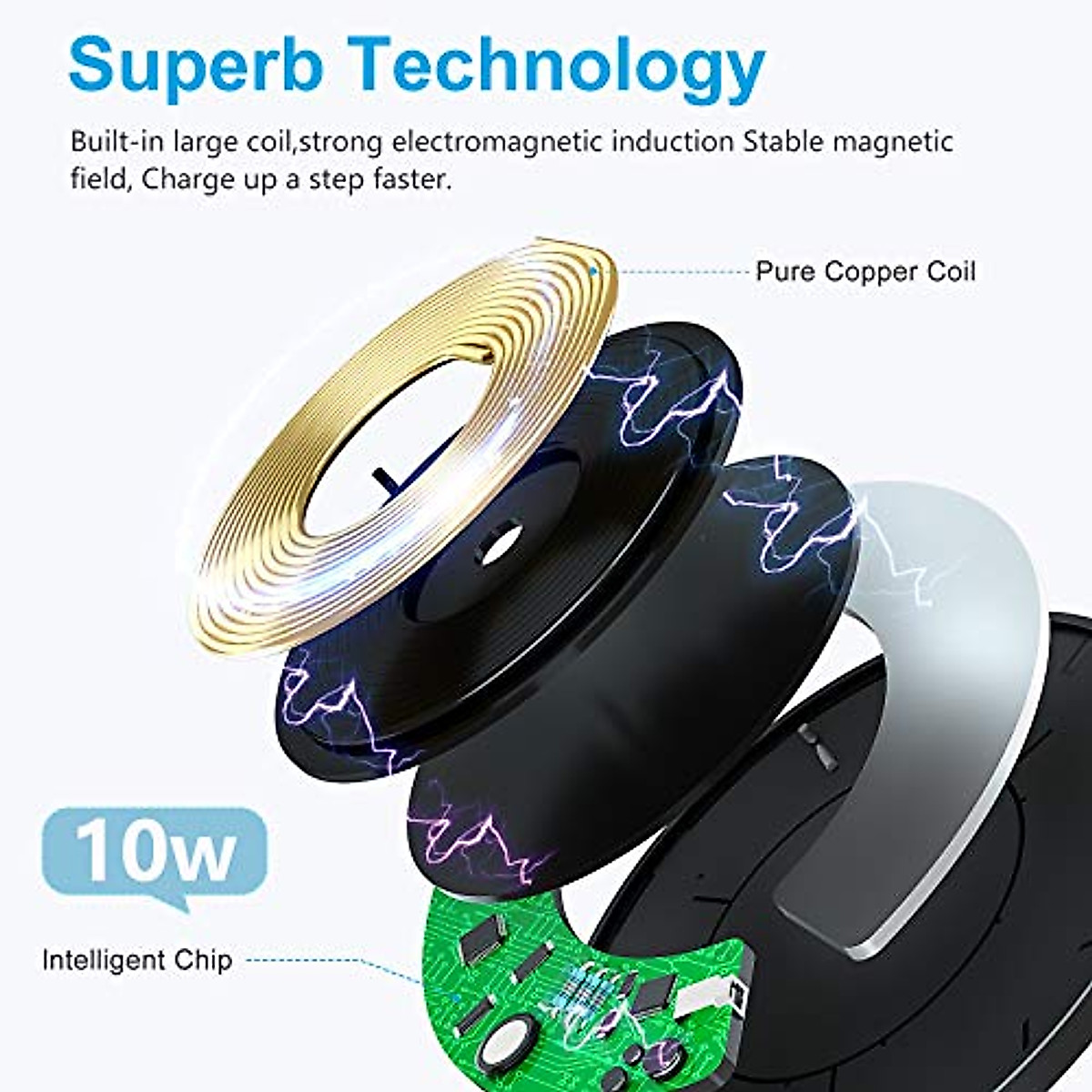 THREEKEY 2 Pack Wireless Charger,10W Wireless Charging Pad Compatible with iPhone 14/14 Pro/14 Plus/14 Pro Max/13/13 Mini/13 Pro/13 Pro Max/12/11/ Samsung Note,Galaxy, Black&White