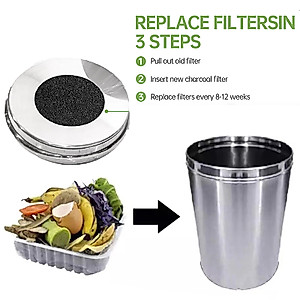 LXIANGN 6.7inch Kitchen Charcoal Filters Compost Bin Replacement Carbon Filter Round for Trash Cans, Compost Buckets, Countertop and Recycle Bins (10 Pack)