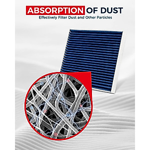 KAX Cabin Air Filter, Replacement for GCF022(CF11671) CX7, RAM1500, 1500 CLASS, 2500, 3500, 4500, 5500 Cabin Filter, Strong Adsorption Cabin Filter with Upgraded Activated Carbon