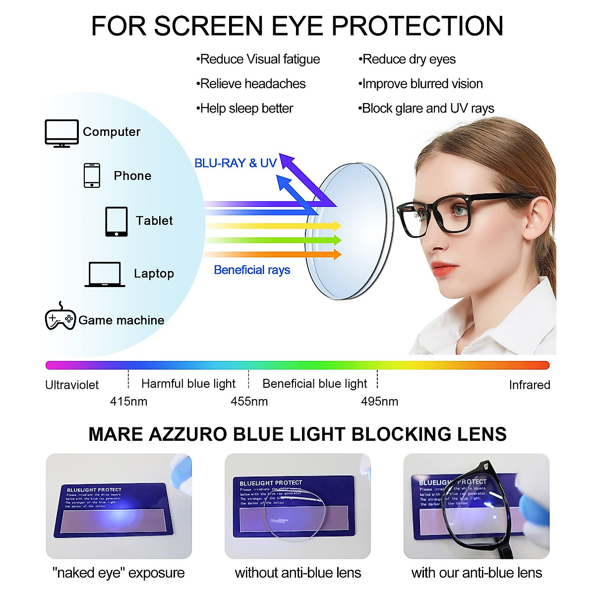 MARE AZZURO Blue Light Blocking Reading Glasses Women Computer Readers 0 1.0 1.25 1.5 1.75 2.0 2.25 2.5 2.75 3.0 3.5 4.0 5.0 6.0 (Black, 1.75)