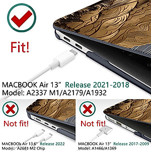 CAMPLALA for MacBook Air 13 inch Case 2021-2018 Release Model A2337 M1 A2179 A1932 - Hard Shell Case & Keyboard Cover & Screen Protector & OTG Adapter Suitable MacBook Air 13", Ink Mountain