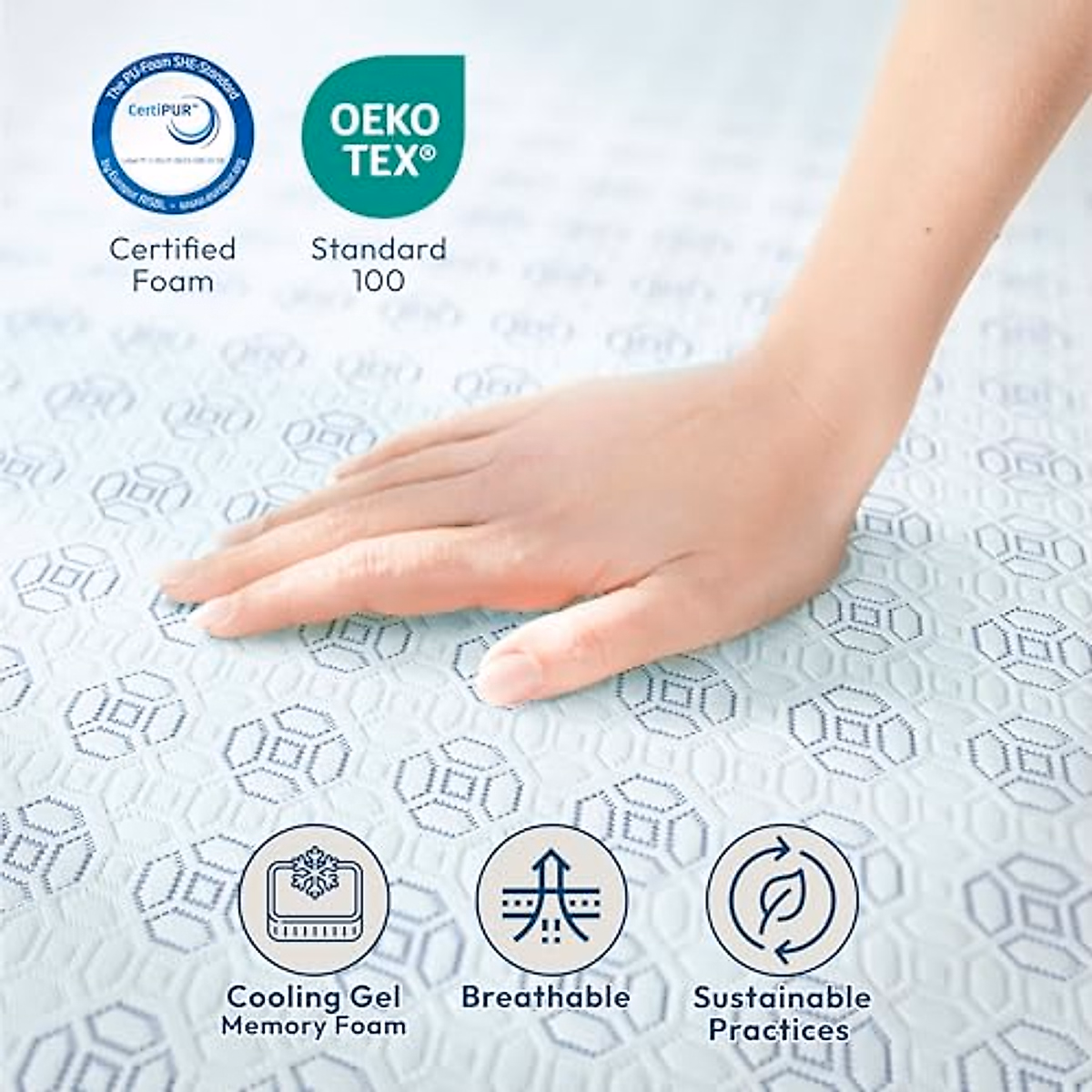 Sleephome 6” Full Mattress – Cooling Gel Memory Foam, Breathable & Pressure-Relieving, Medium Firm Support, Mattress in a Box