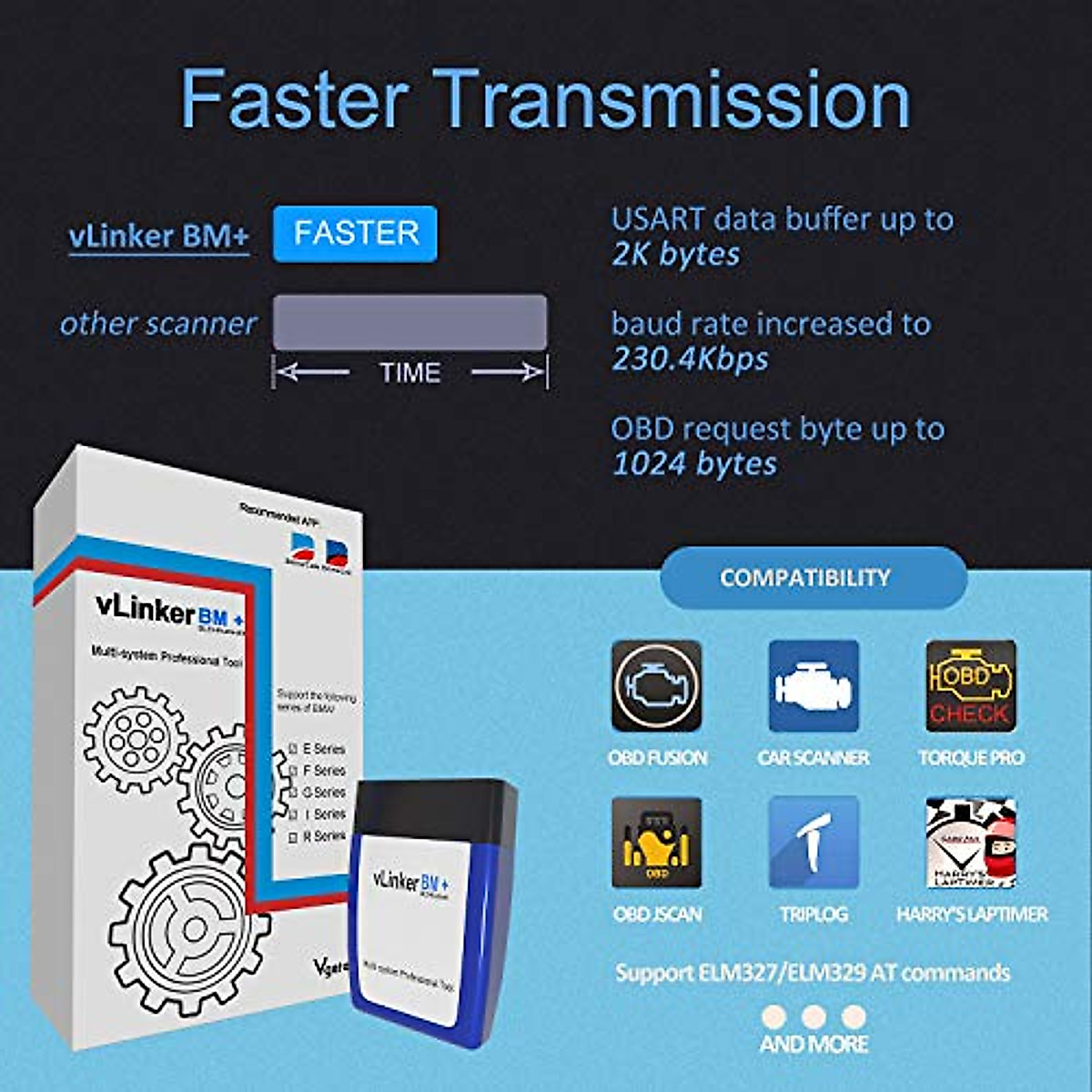 Vgate vLinker BM Plus Bluetooth BLE OBD2 Scanner for BMW/Mini, Works with iPhone & Android Unlock Car Hidden Features in BimmerCode, OBD II Diagnostic Tool