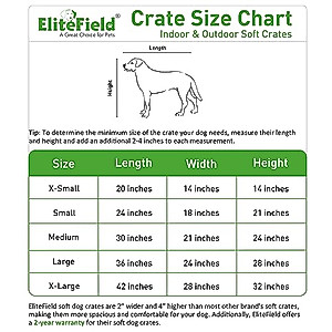 EliteField 3-Door Folding Soft Dog Crate with Carrying Bag and Fleece Bed (2 Year Warranty), Indoor & Outdoor Pet Home (42" L x 28" W x 32" H, Purple)