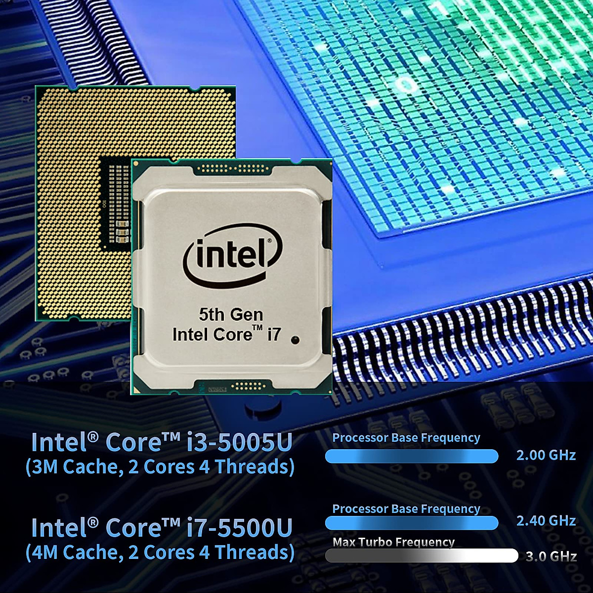 qikemall Mini PC Fanless Industrial PC Desktop Computer Windows 10,Core I3-5005U,Mini Computer 8GB RAM 512SSD,USB3.0 Dual LAN HDMI WiFi BT4.0