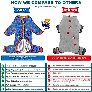 LovinPet Dog Pjs Large Breed - Spun Polyester Stretch Jersey Knit Pjs, Orange Print, Wound Care and Post Surgery Shirt, UV Protection, Pet Anxiety Relief Shirt, Large Dog Onesies,Blue White XXL