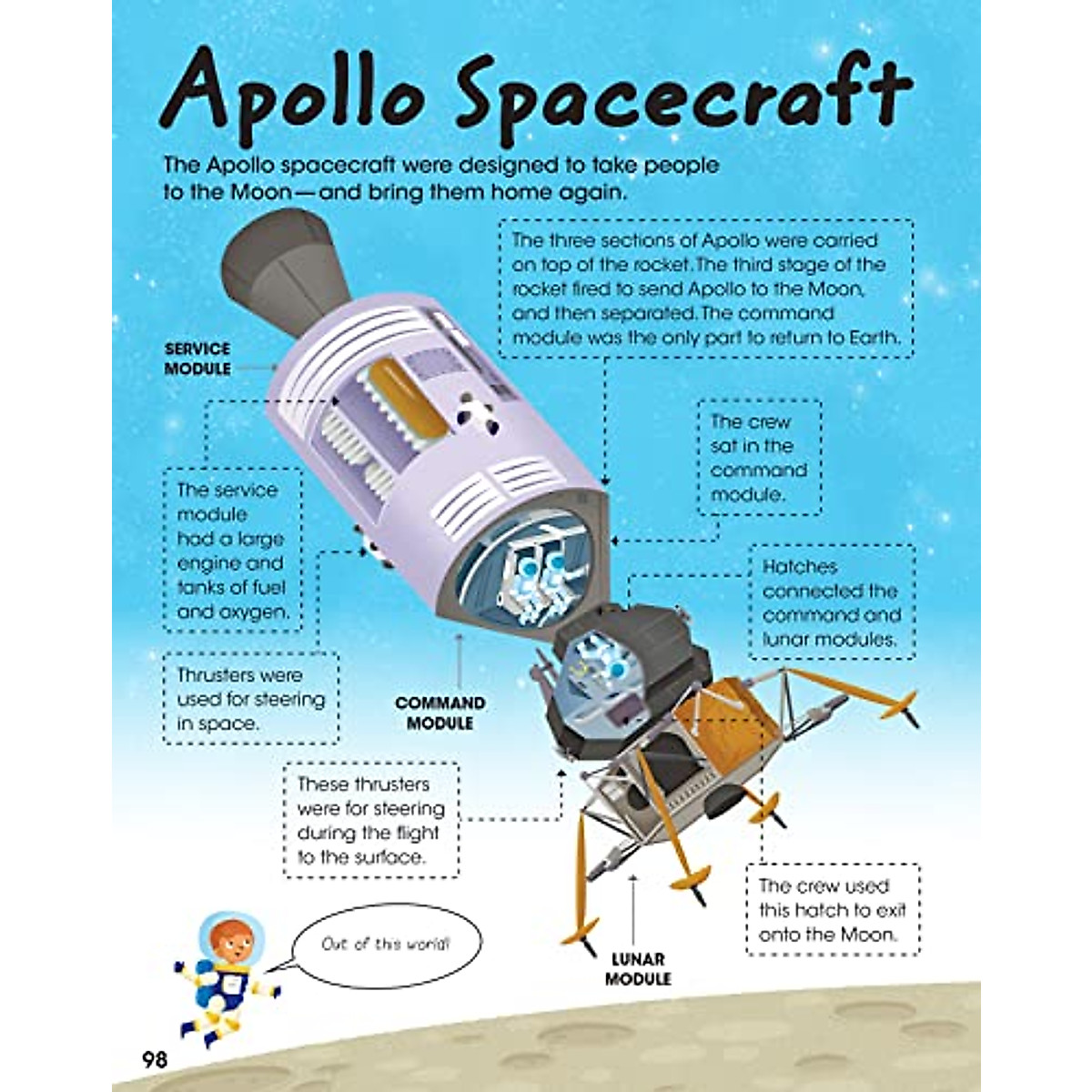 Explore Space, Stars, and Planets: Activity and Fact Book for Kids Ages 5-9: Activities Including Experiments, Diagrams, Mazes, Coloring, Dot-to-Dots, and More (Gold Stars Series)