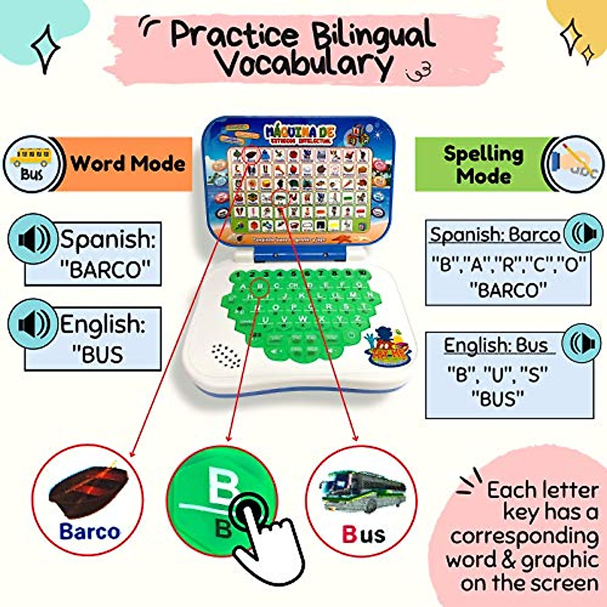 ZeenKind Bilingual Spanish English Learning Small Laptop Toy for Kids, Toddlers, Boys and Girls | Computer for Aphabet ABC, Numbers, Words, Spelling, Maths, Music