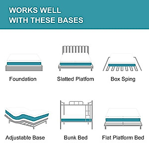 IYEE NATURE Short Queen Firm Mattress,74" L x 60" W x 10" T 10 inch Mattresses Supportive & Pressure Relief Queen Memory Foam Firm Mattress in a Box Short Queen Size Firm Mattresses