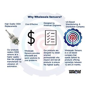 Whirlpool W10833885, W10586204 Replacement Range Oven Temperature Sensor 12 Month Warranty
